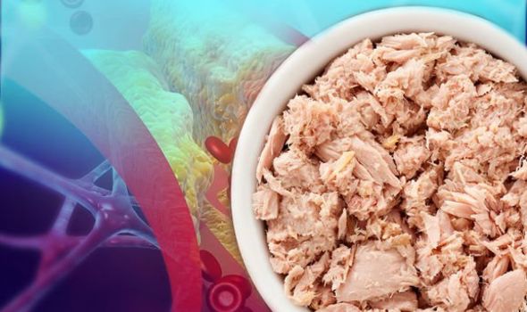 Is canned tuna bad for cholesterol?