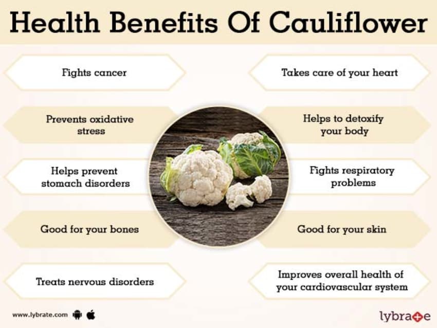 Is cauliflower good for weight loss?