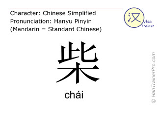 Is chai a Chinese word?