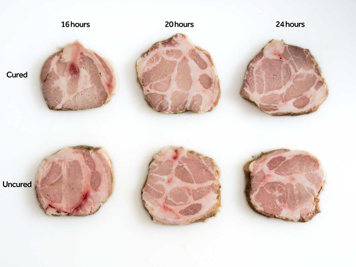 Is chashu a pork belly or shoulder?