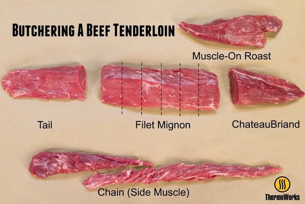 Is Chateaubriand better than fillet?