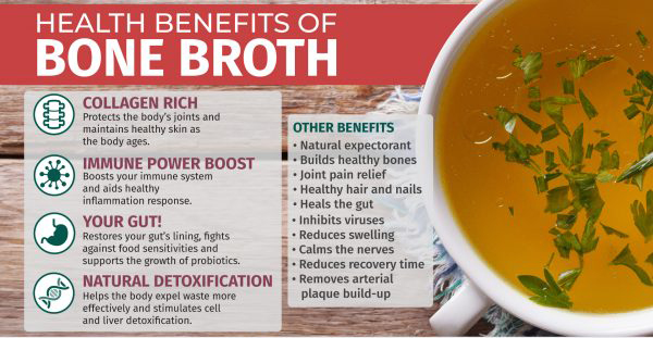 Is chicken broth good for inflammation?