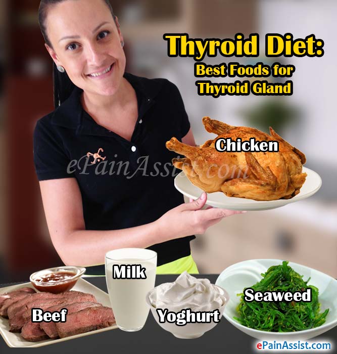 Is chicken good for thyroid?
