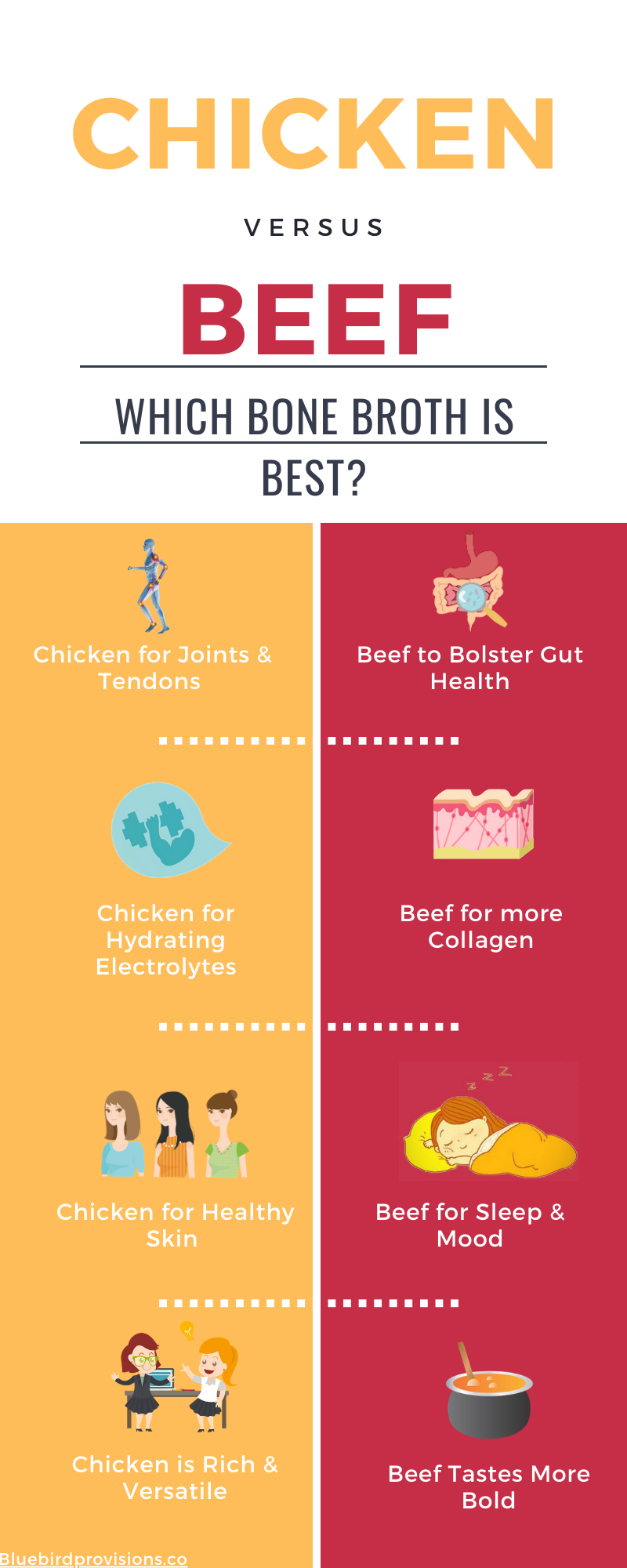 Is chicken or beef stock better?