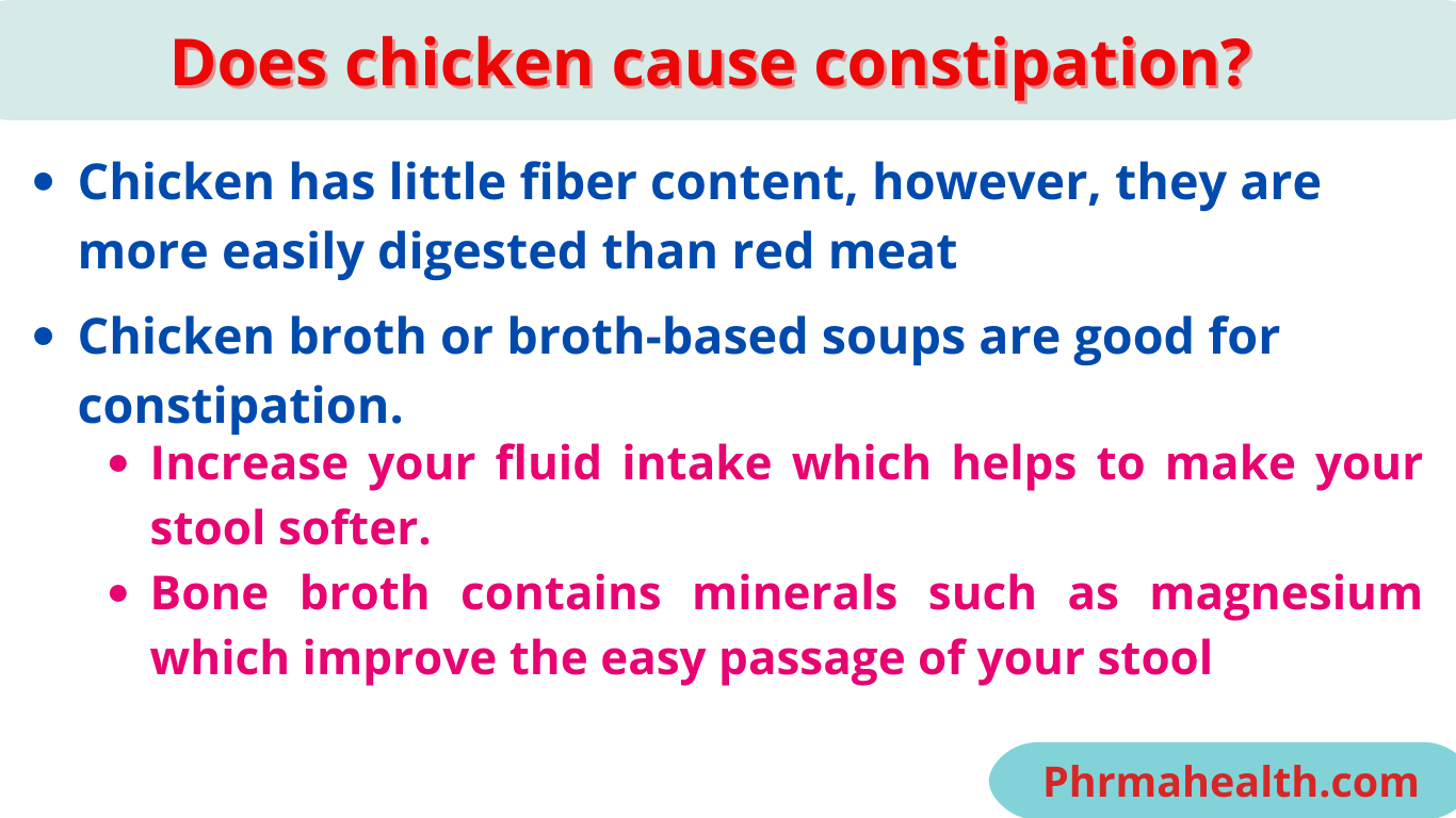 Is chicken responsible for constipation?