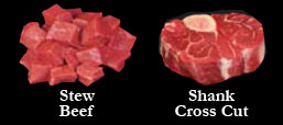 Is Chuck Steak same as stewing steak?