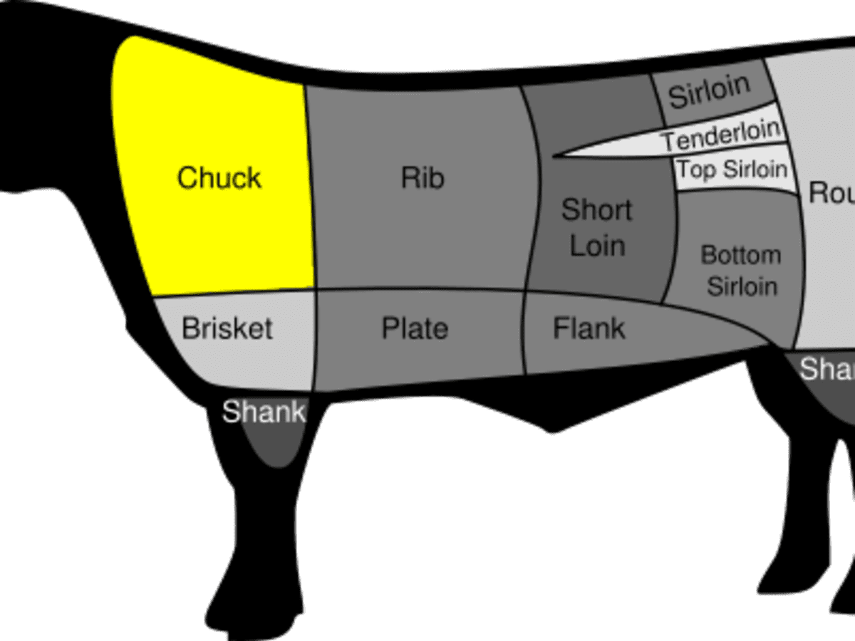 Is chuck tender steak tough?