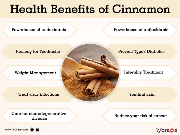 Is cinnamon good for dampness?