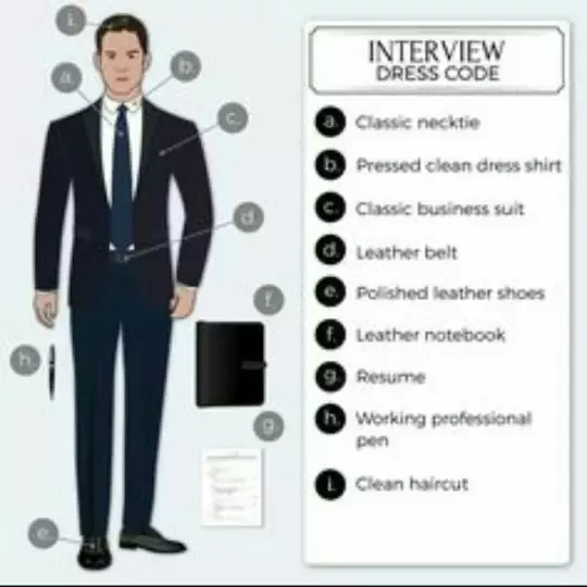 Is dress code necessary in interview?