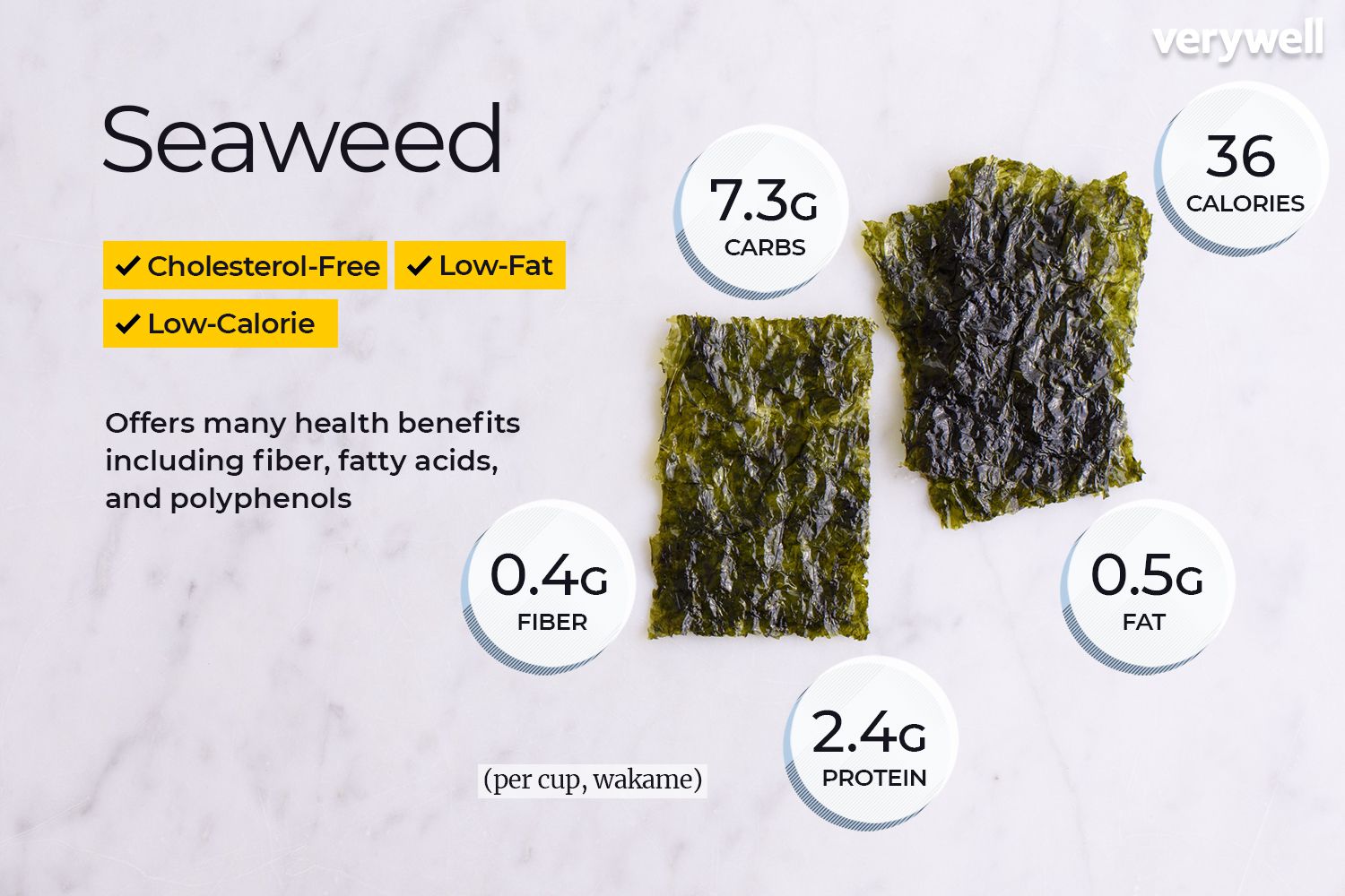 Is dried seaweed good for cholesterol?