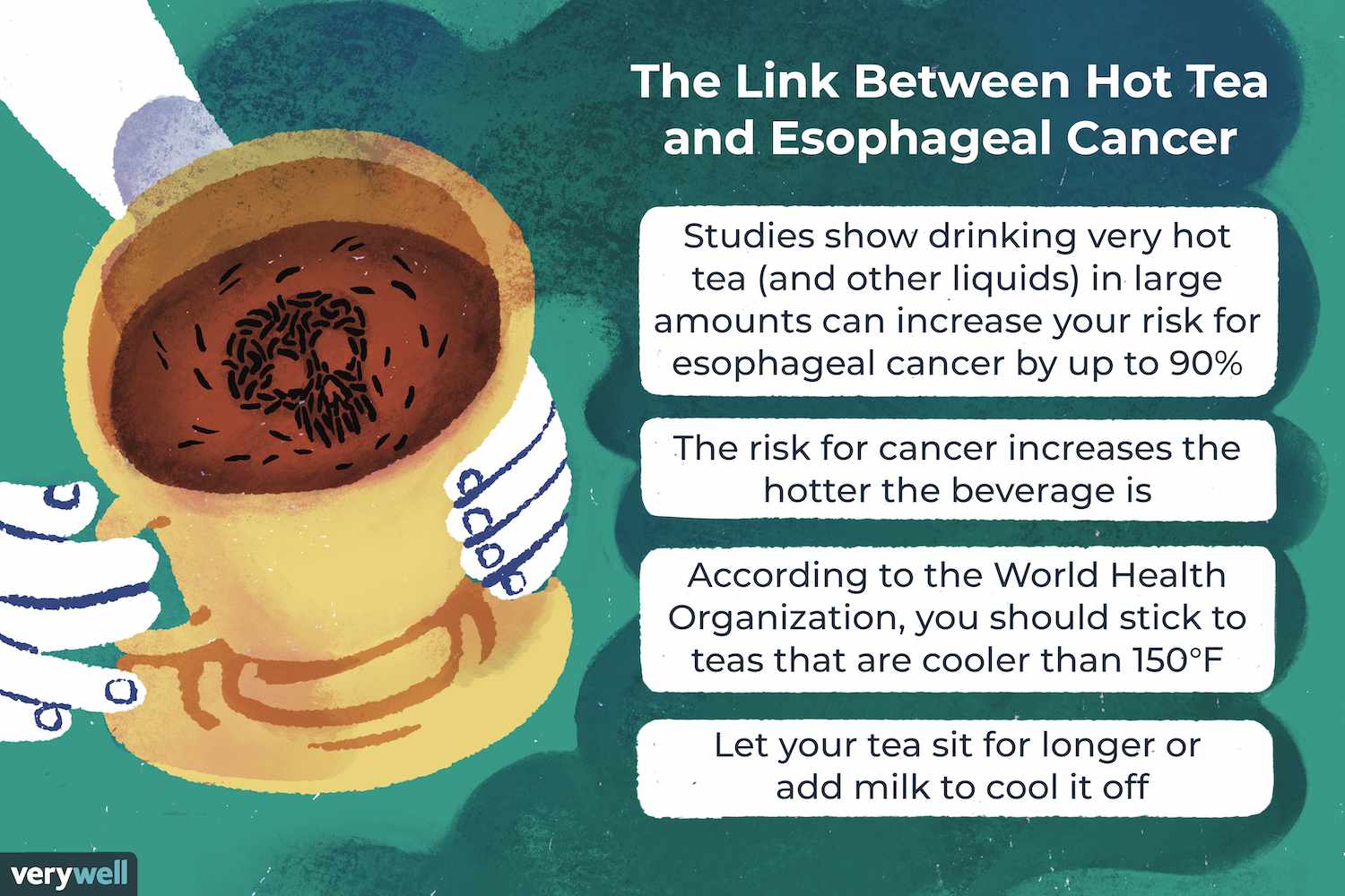 Is drinking hot tea harmful?