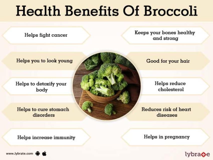 Is eating a lot of broccoli good for you?