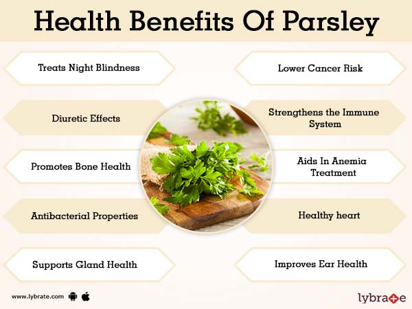 Is eating parsley good for you?