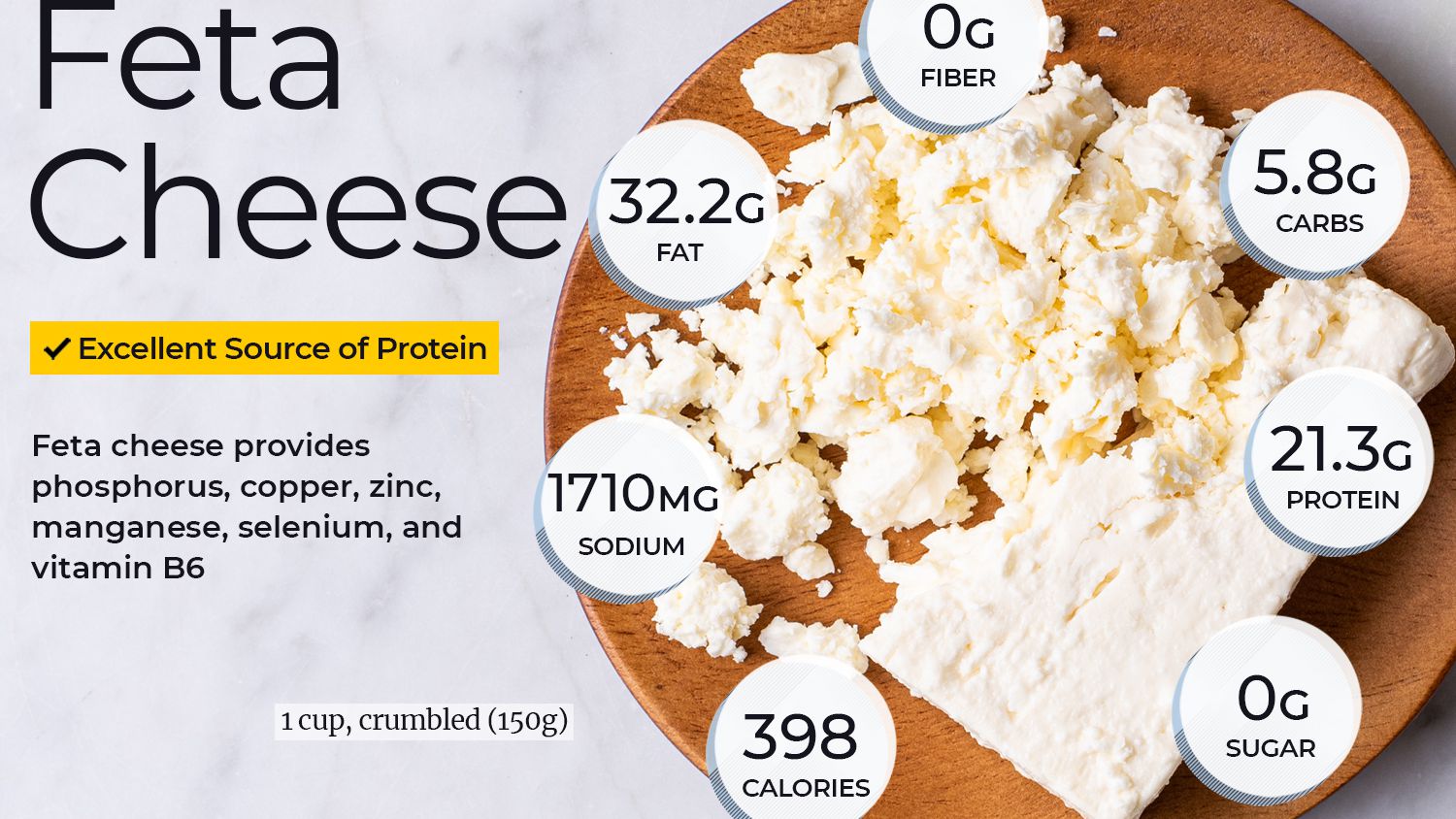 Is feta cheese a healthy option?