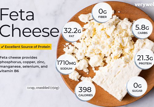 Is feta cheese good for heart patients?