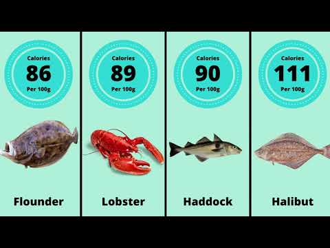 Is fish high in calories?