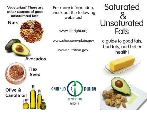 Is fish saturated or unsaturated fat?