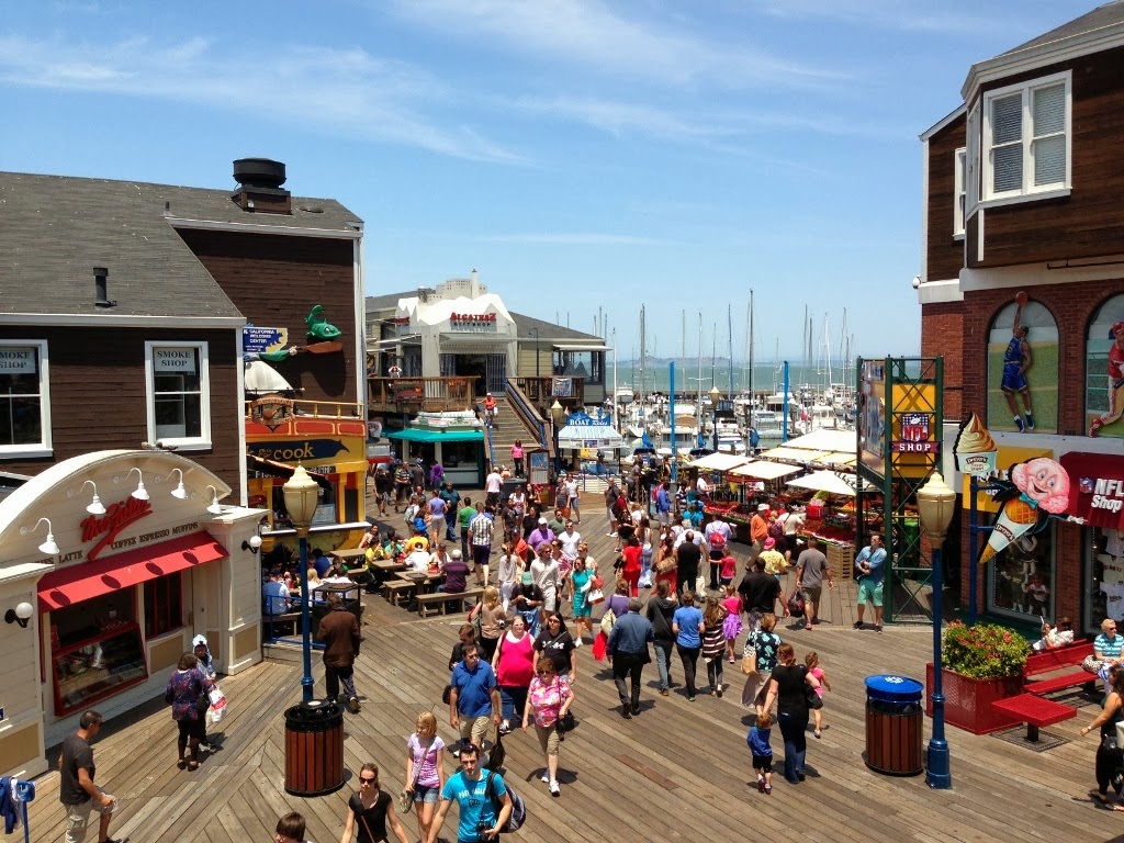 Is Fisherman's Wharf and PIER 39 the same thing?