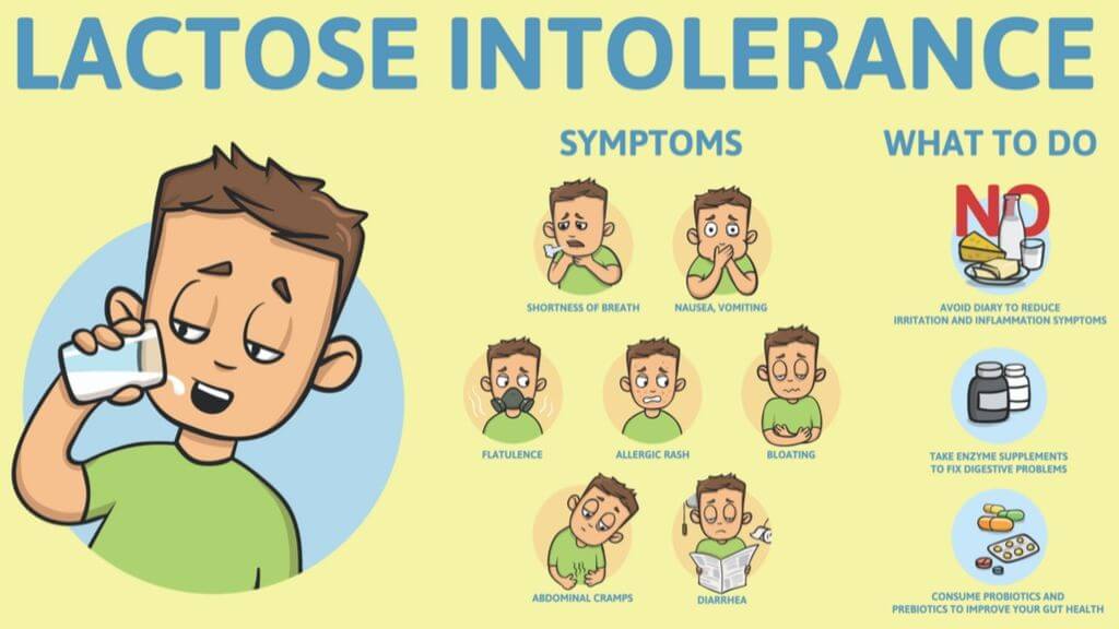 Is flatulence a symptom of lactose intolerance?