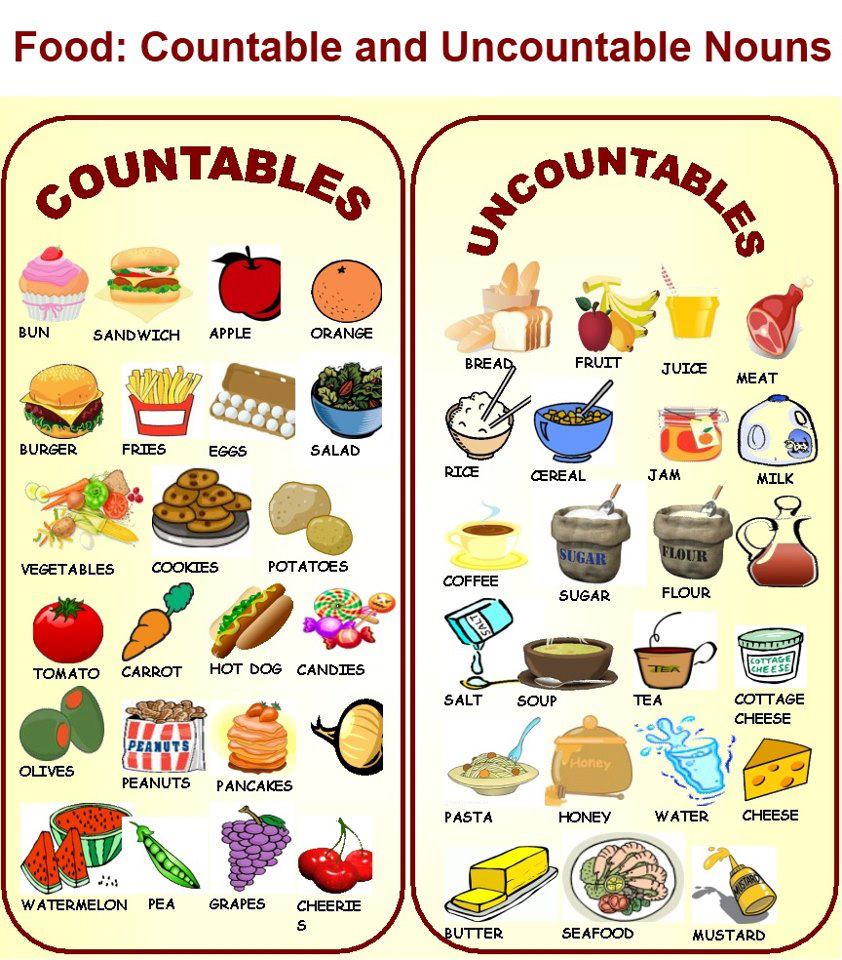 Is food a non count noun?