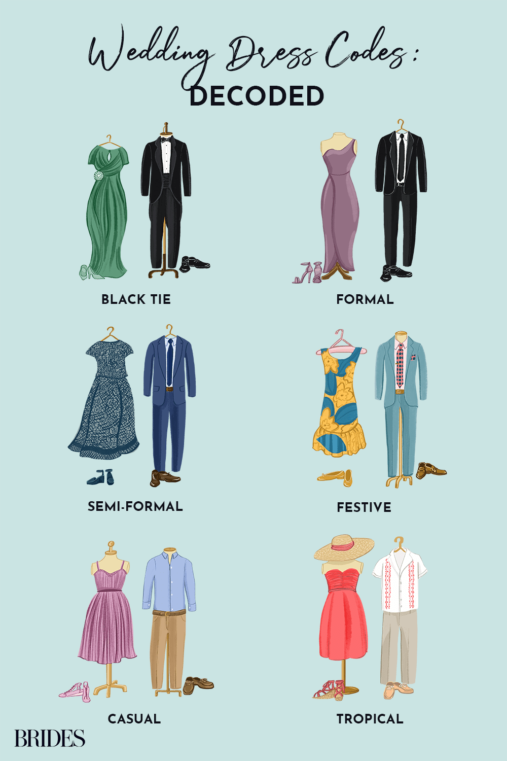 Is formal attire different than black tie?