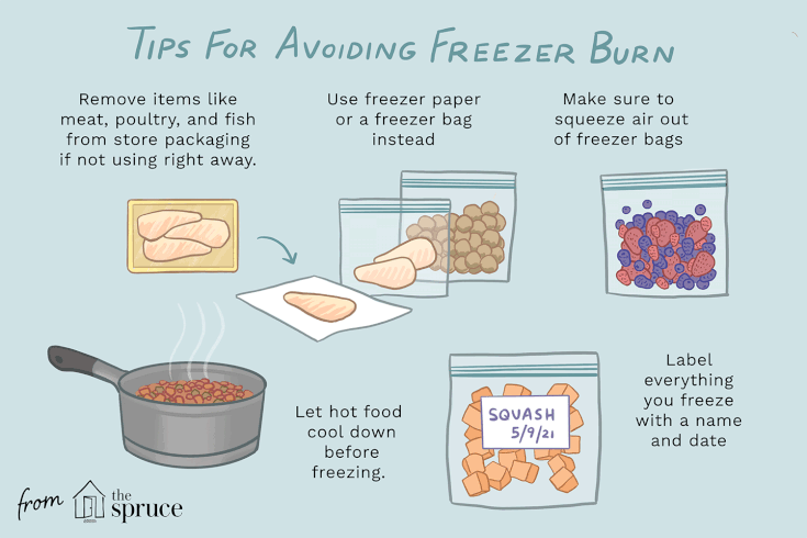 Is freezer-burned food ruined?