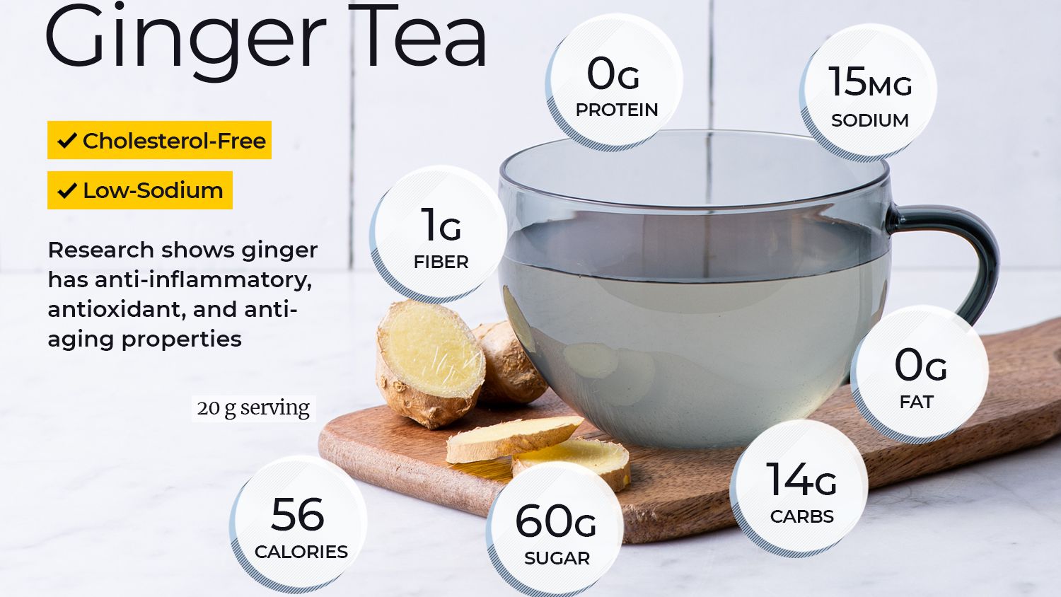 Is fresh ginger tea good for nausea?