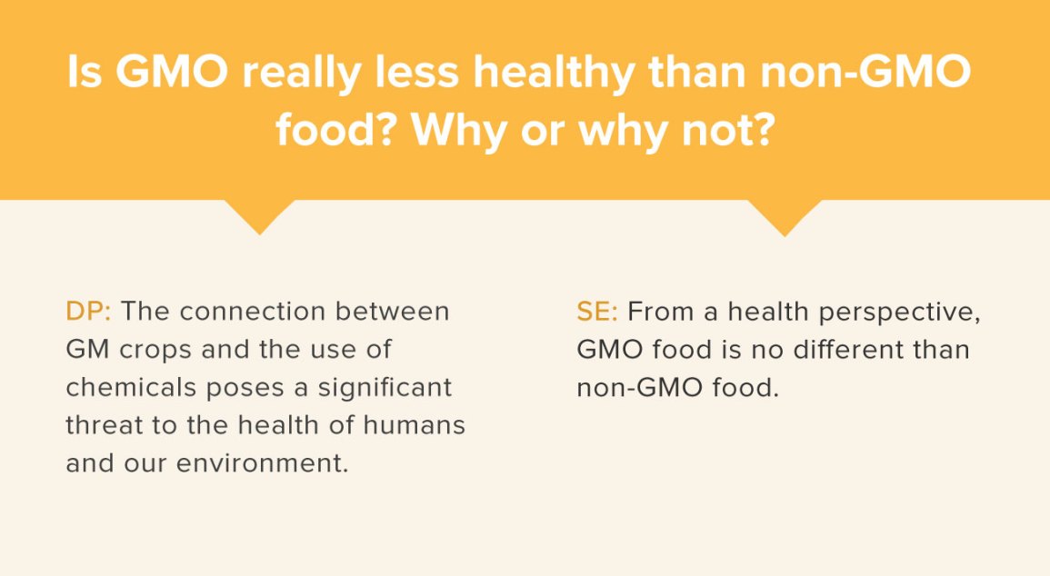 Is GMO good or not?