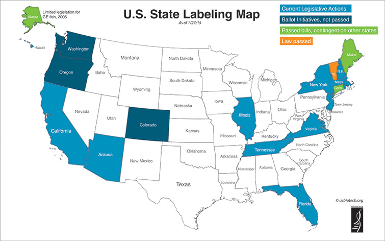 Is GMO labeling required in the US?