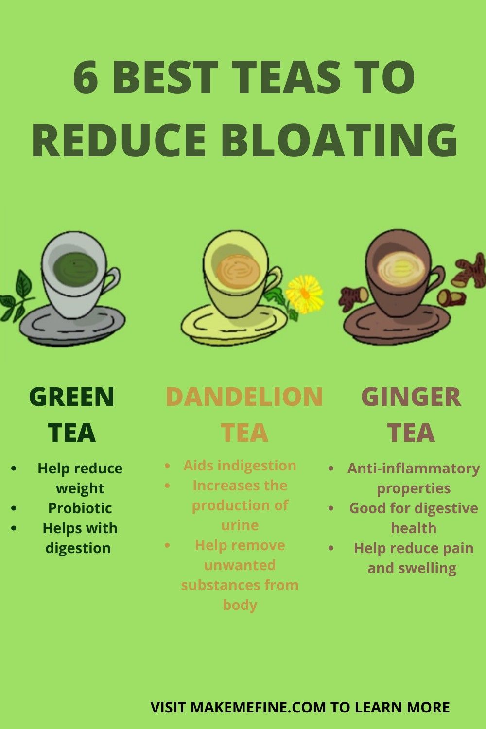 Is green tea good for bloating?
