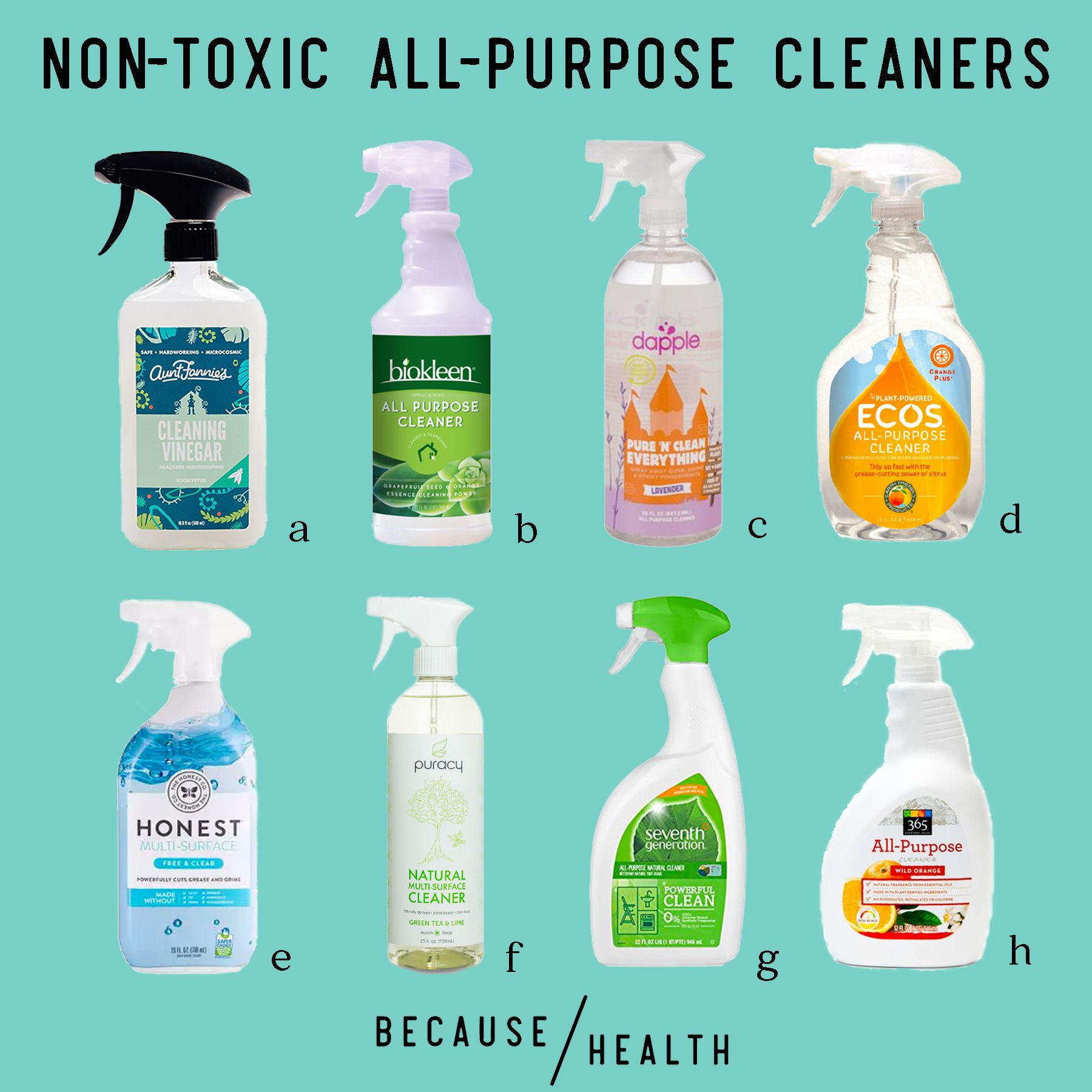 Is household cleaner toxic?