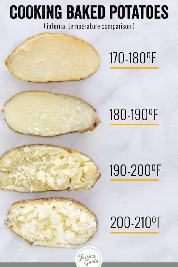 Is it bad to overcook a baked potato?