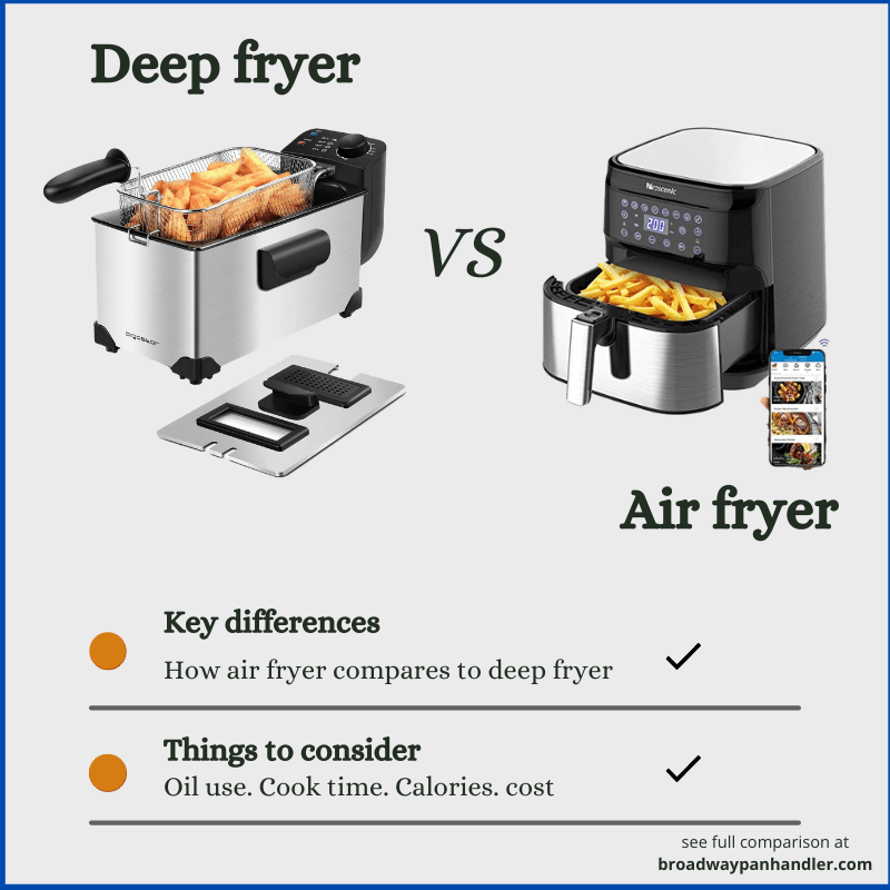 Is it better to air fry or deep fry?