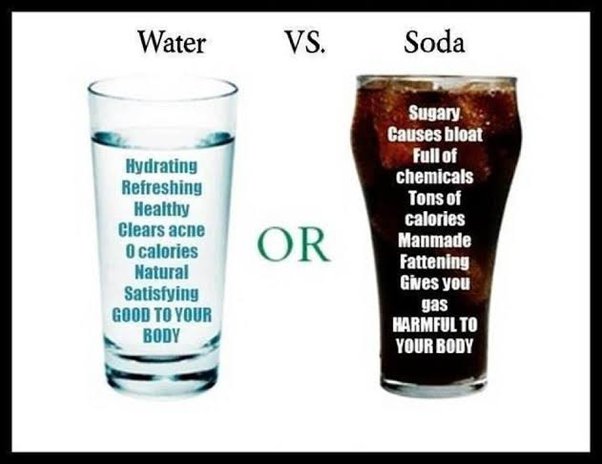 Is it better to drink water or soda?