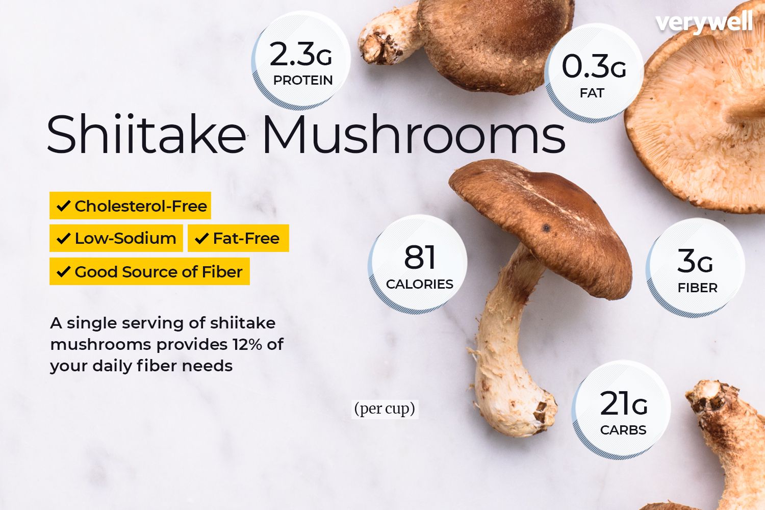 Is it better to eat shiitake mushrooms raw or cooked?