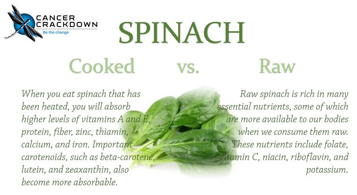 Is it better to eat spinach raw or cooked?