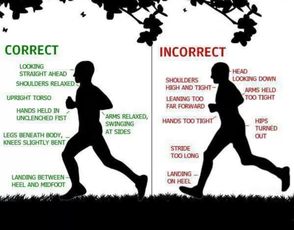 Is it better to run farther or faster?