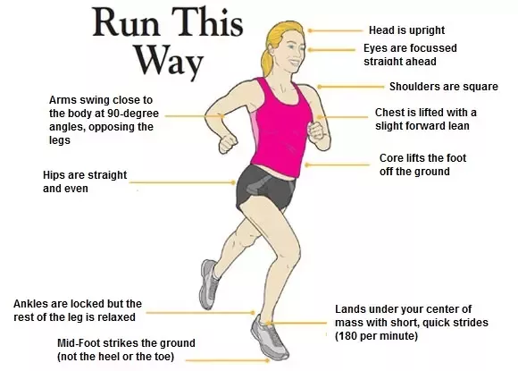 Is it better to run long distance or short distance?