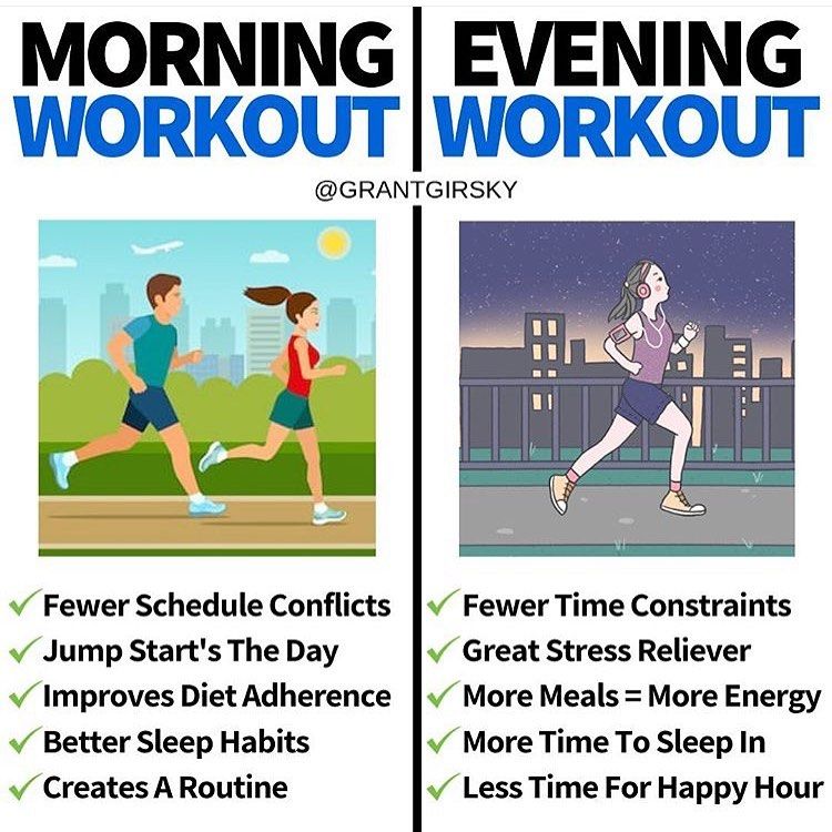 Is it better to workout in the morning or night to lose weight?