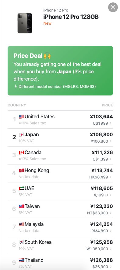 Is it cheaper to buy an iPhone in Japan?