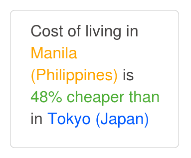 Is it cheaper to live in Tokyo or Manila?