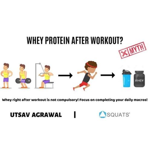 Is it compulsory to take whey protein?