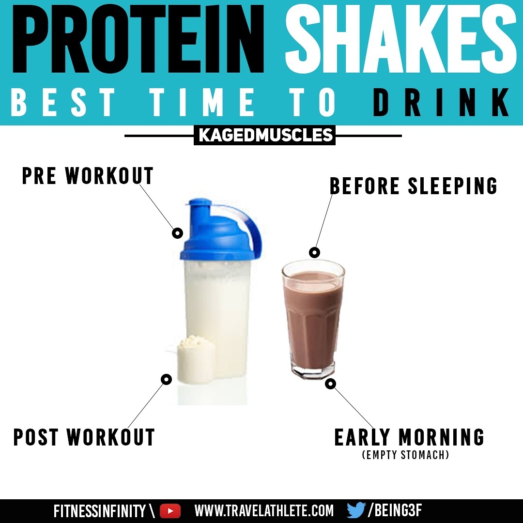 Is it good to drink a shake before running?