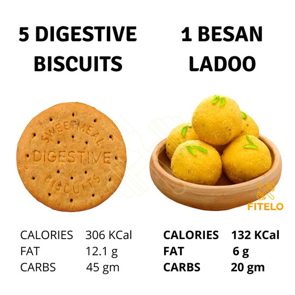 Is it good to eat digestive biscuits everyday?