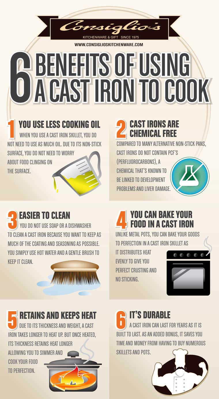 Is it healthier to cook with cast iron?