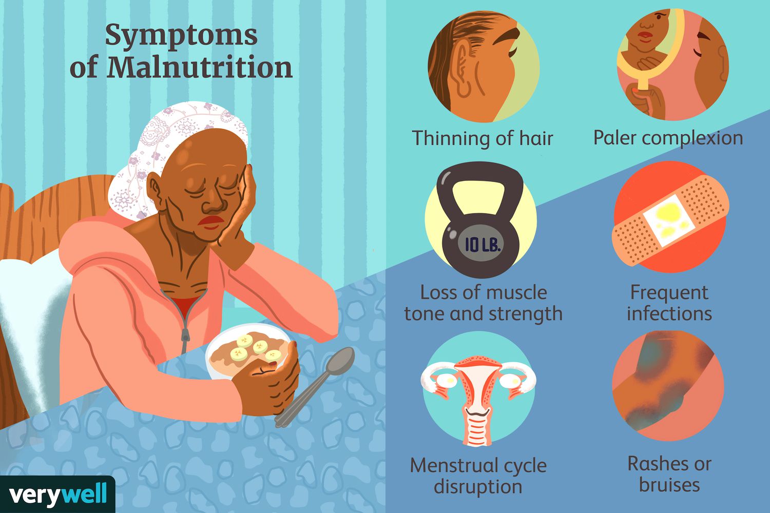 Is it normal for your stomach to hurt if you don't eat?