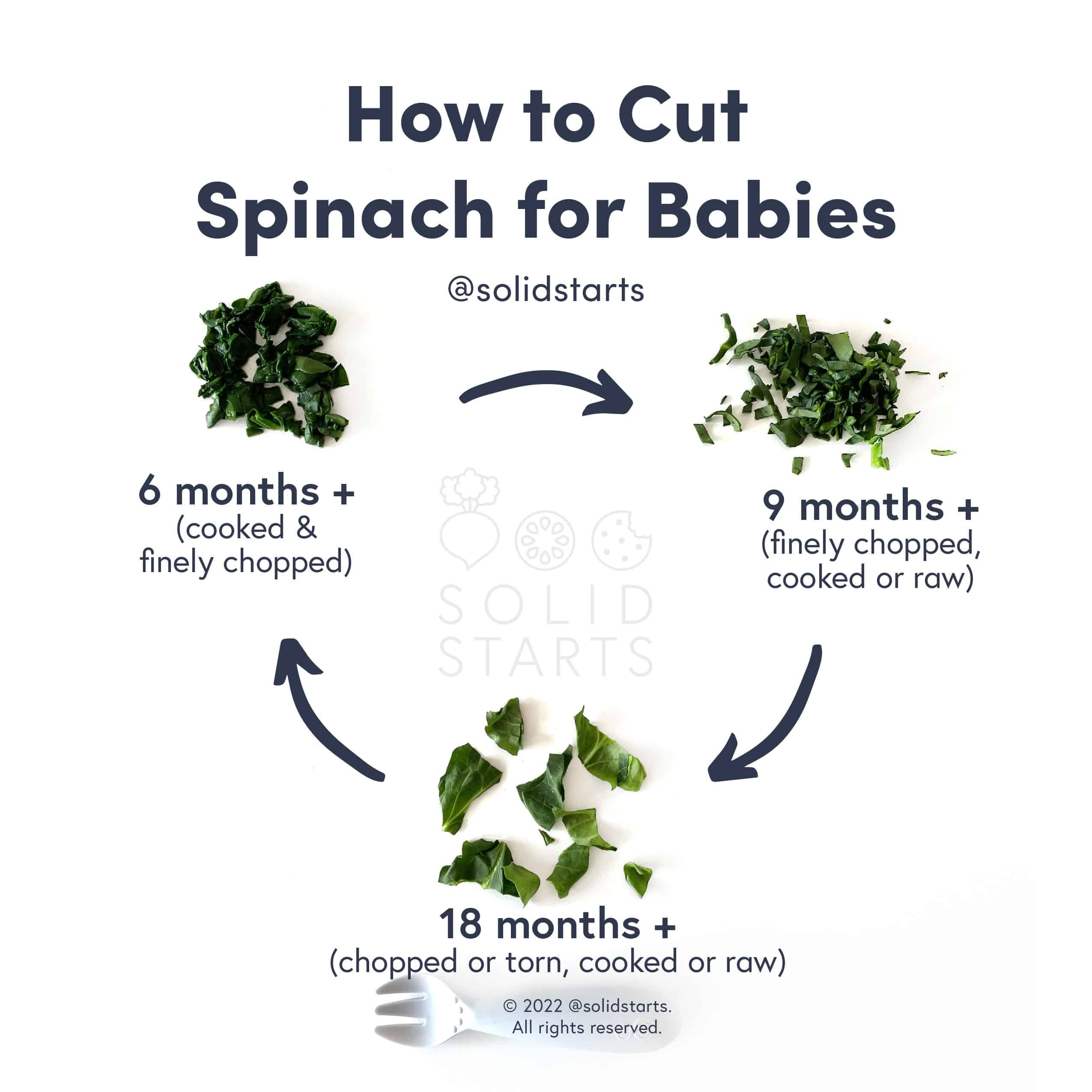 Is it OK to eat baby spinach year round?