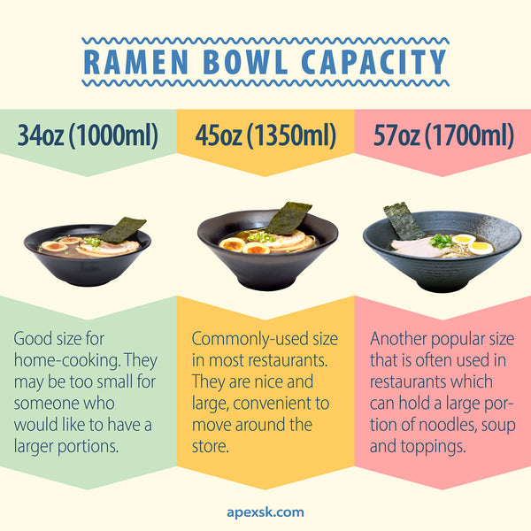 Is it OK to pick up a ramen bowl?