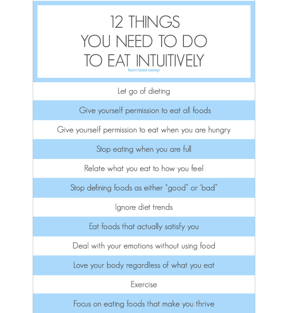 Is it okay to intuitively eat?