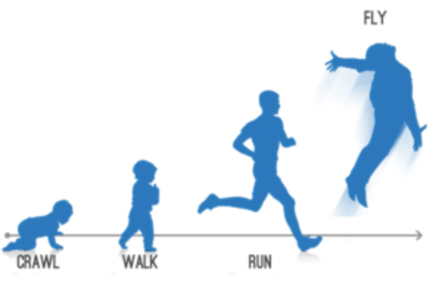 Is it okay to walk before running?